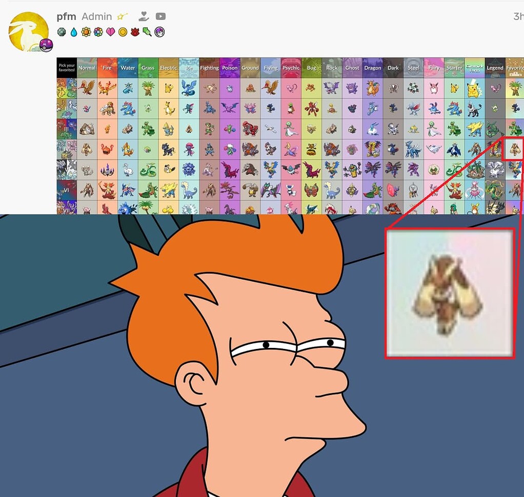 Choose your favourite Pokemon of each type! - General - Elite Fourum