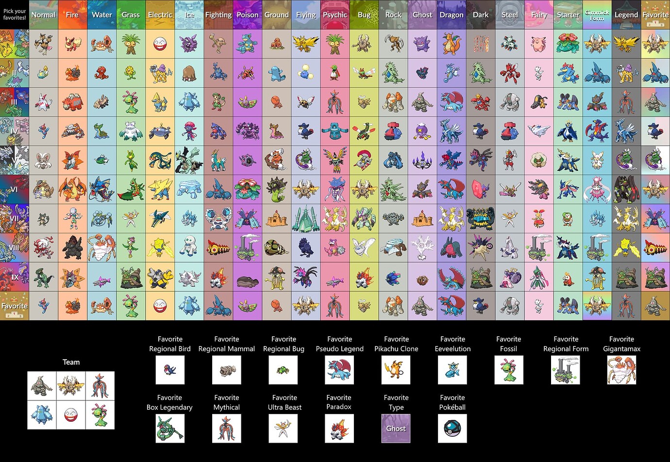 Choose your favourite Pokemon of each type! - General - Elite Fourum