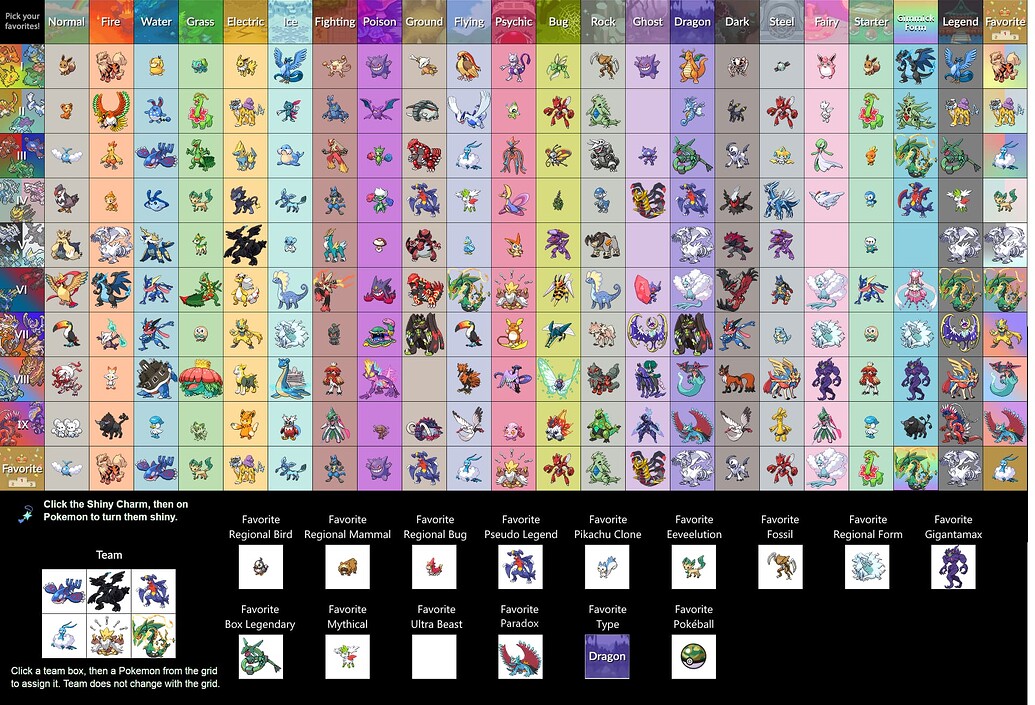 Choose your favourite Pokemon of each type! - General - Elite Fourum