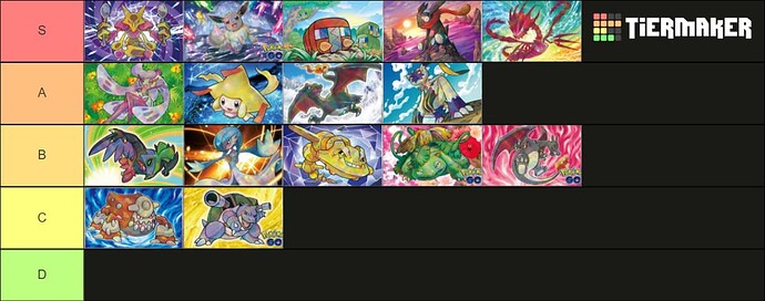 Radiant Pokemon Recap (Tier List + Discussion) - General - Elite Fourum