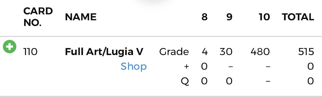 The Giant Professional Grading Thread - Grading - Elite Fourum