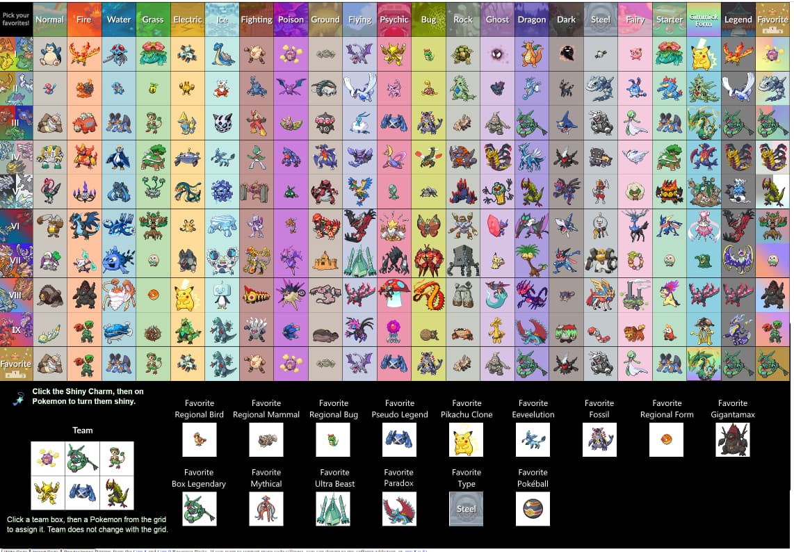 Choose your favourite Pokemon of each type! - General - Elite Fourum