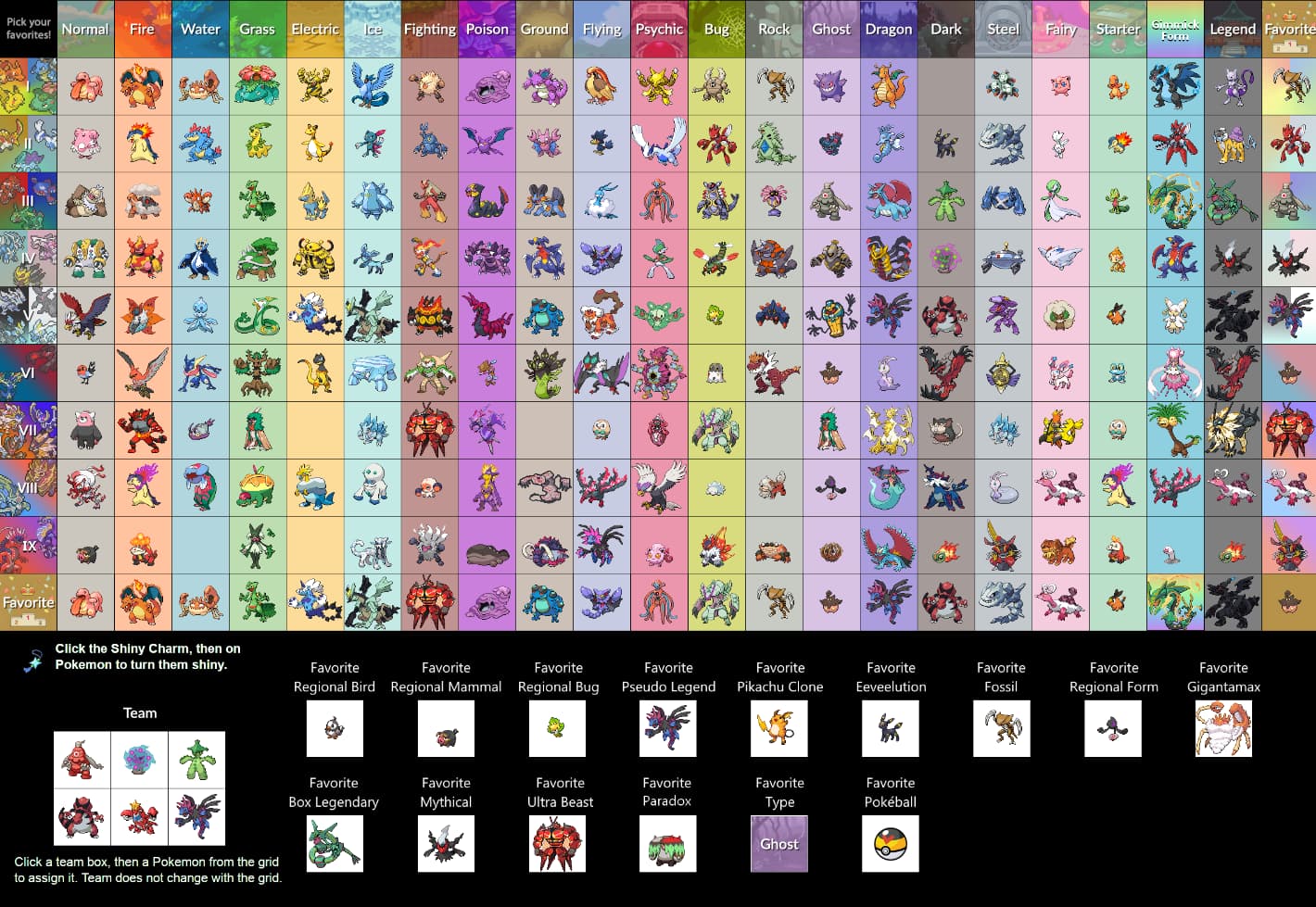 Choose your favourite Pokemon of each type! - General - Elite Fourum