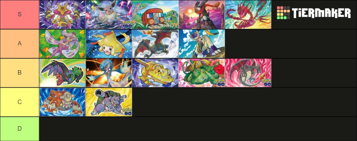 Radiant Pokemon Recap (Tier List + Discussion) - General - Elite Fourum